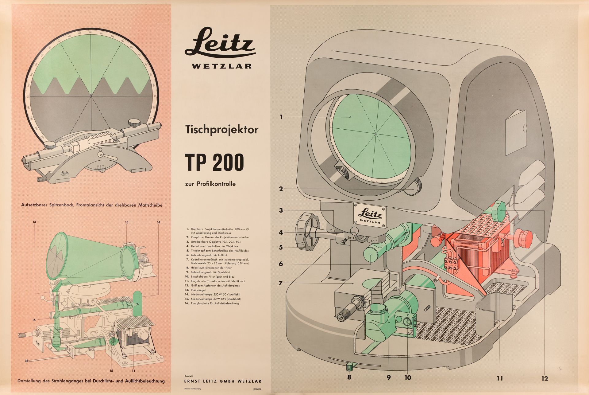 Leitz Microscope Wall Charts German * | A00718